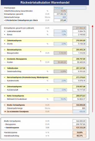 Preiskalkulation im Handel | Excel-Tool (vielseitig u. intuitiv)
