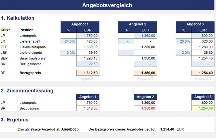 Preiskalkulation im Handel | Excel-Tool (vielseitig u. intuitiv)